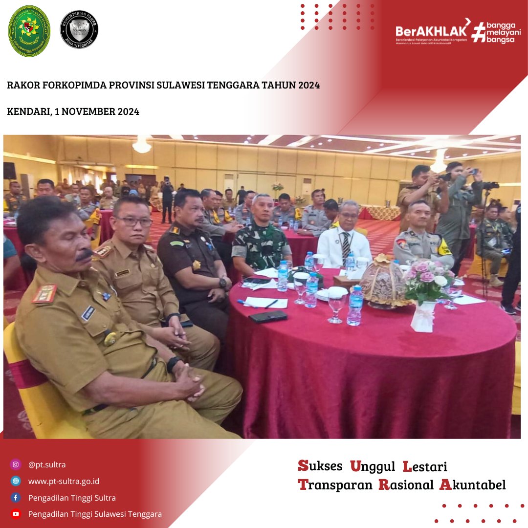 Rakor Forkopimda Provinsi Sulawesi Tenggara Tahun 2024